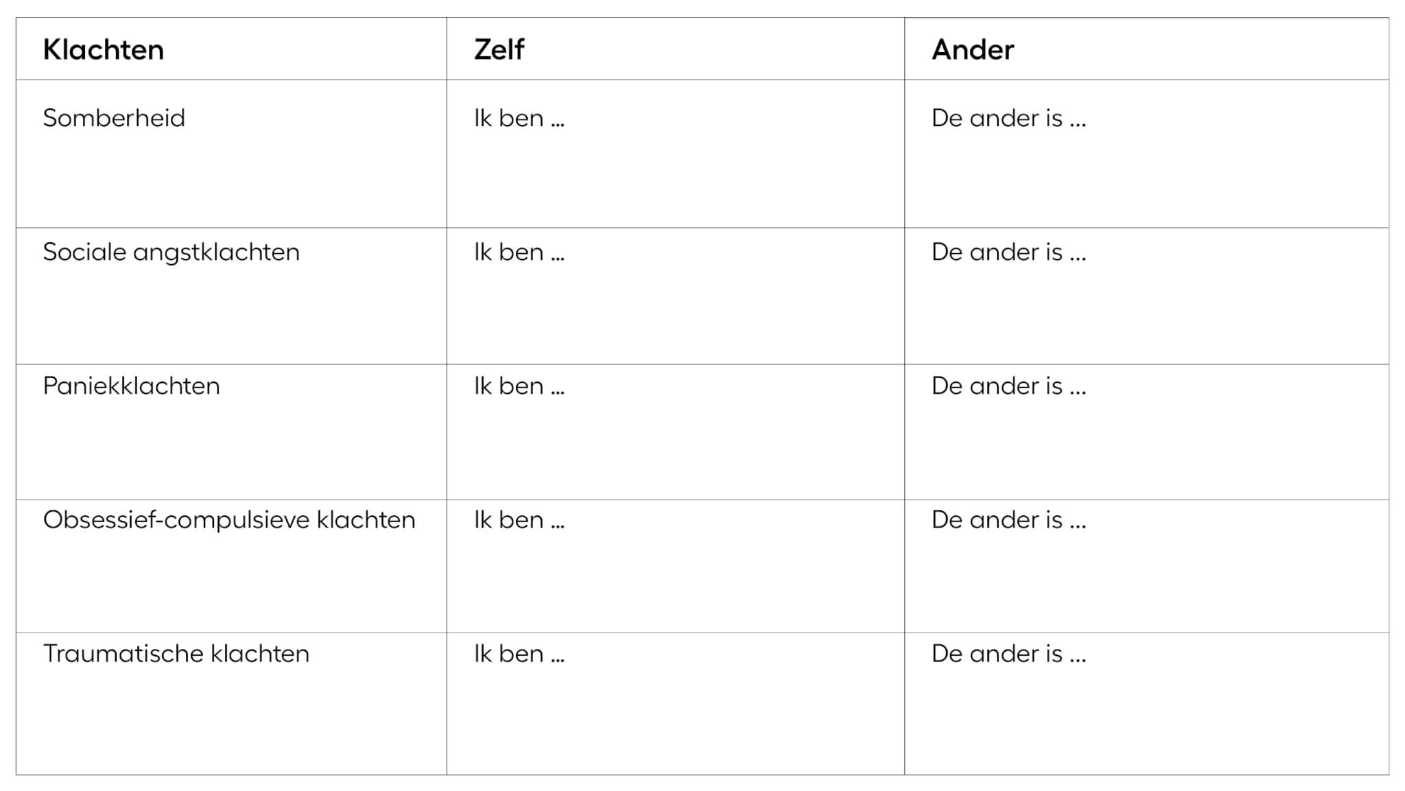 G-schema: niveaus van gedachten herkennen en B.A.N.G. achterhalen ...