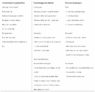 G-schema: niveaus van gedachten herkennen en B.A.N.G. achterhalen ...